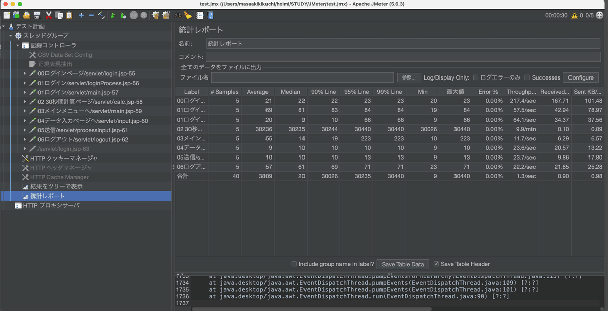 Apache JMeterを使う③ 簡単に負荷試験ができる｜プロダクション手(☜SIDE HANDS☞)