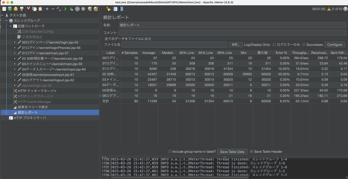 Apache JMeterを使う③ 簡単に負荷試験ができる｜プロダクション手(☜SIDE HANDS☞)