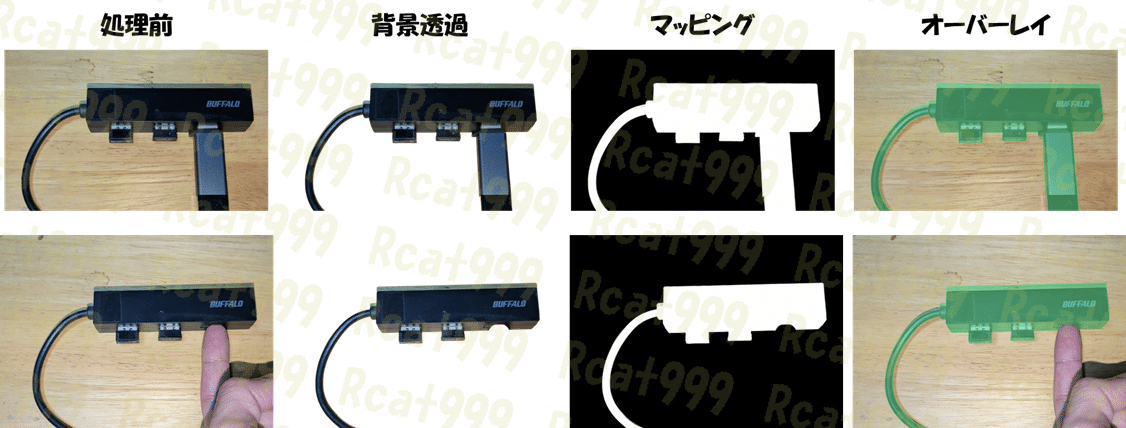 Python x AIで自動背景透過してみた ～transparent-backgroundで簡単背景透過～｜Rcat999