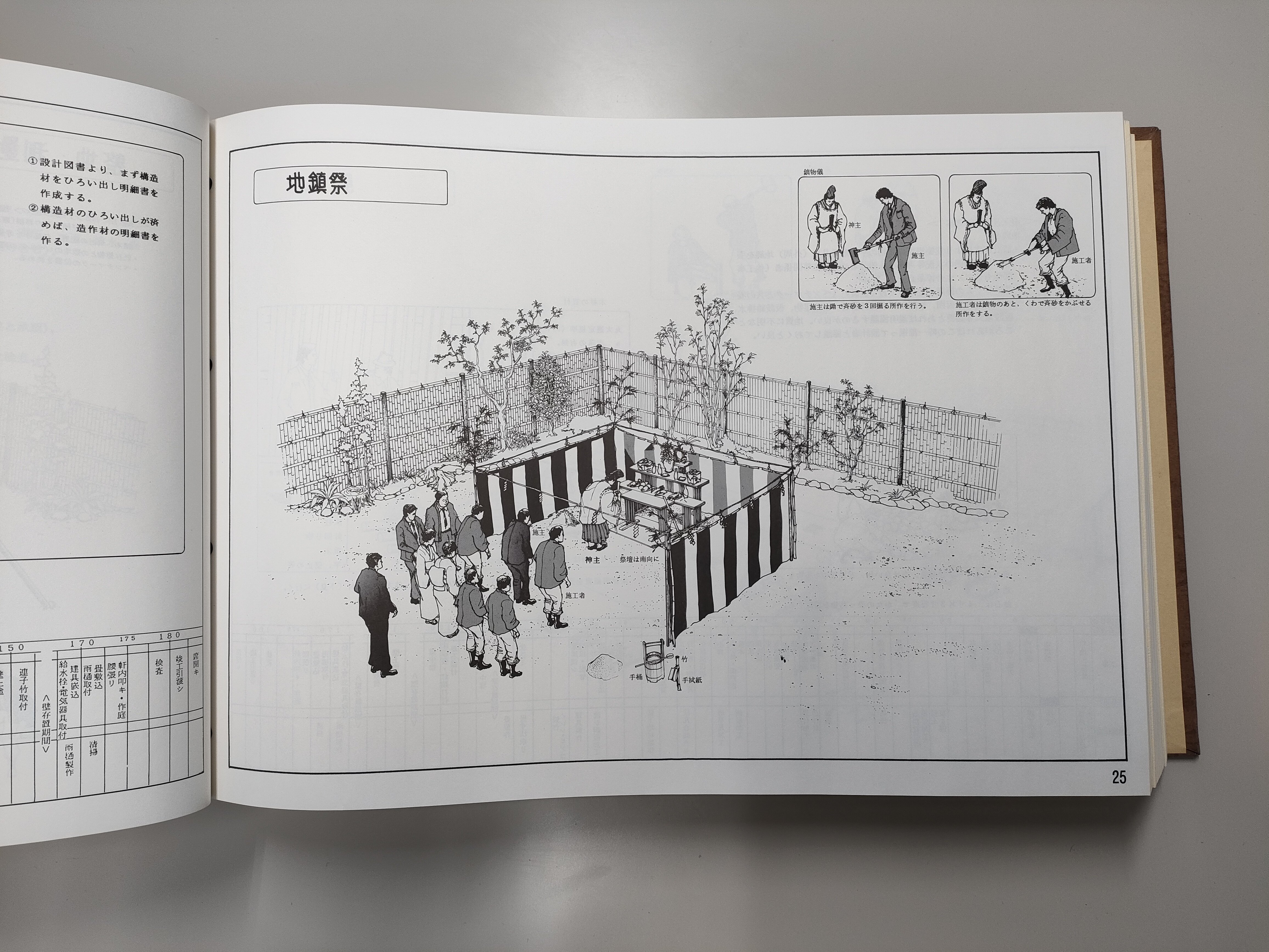 建築資料研究社、『原図資料集』とともに生まれる。|建築資料 建築資料研究社、『原図資料集』とともに生まれる。|建築資料