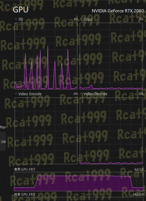 Python x AIで自動背景透過してみた ～transparent-backgroundで簡単背景透過～｜Rcat999