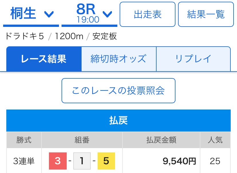 💜最終金額¥1,335,600-💜｜コロガシならshiori