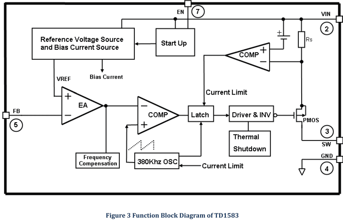 【100均ガジェット分解】(67)ダイソーの「Type-C 3in1 HUB」｜tomorrow56 (ThousanDIY)