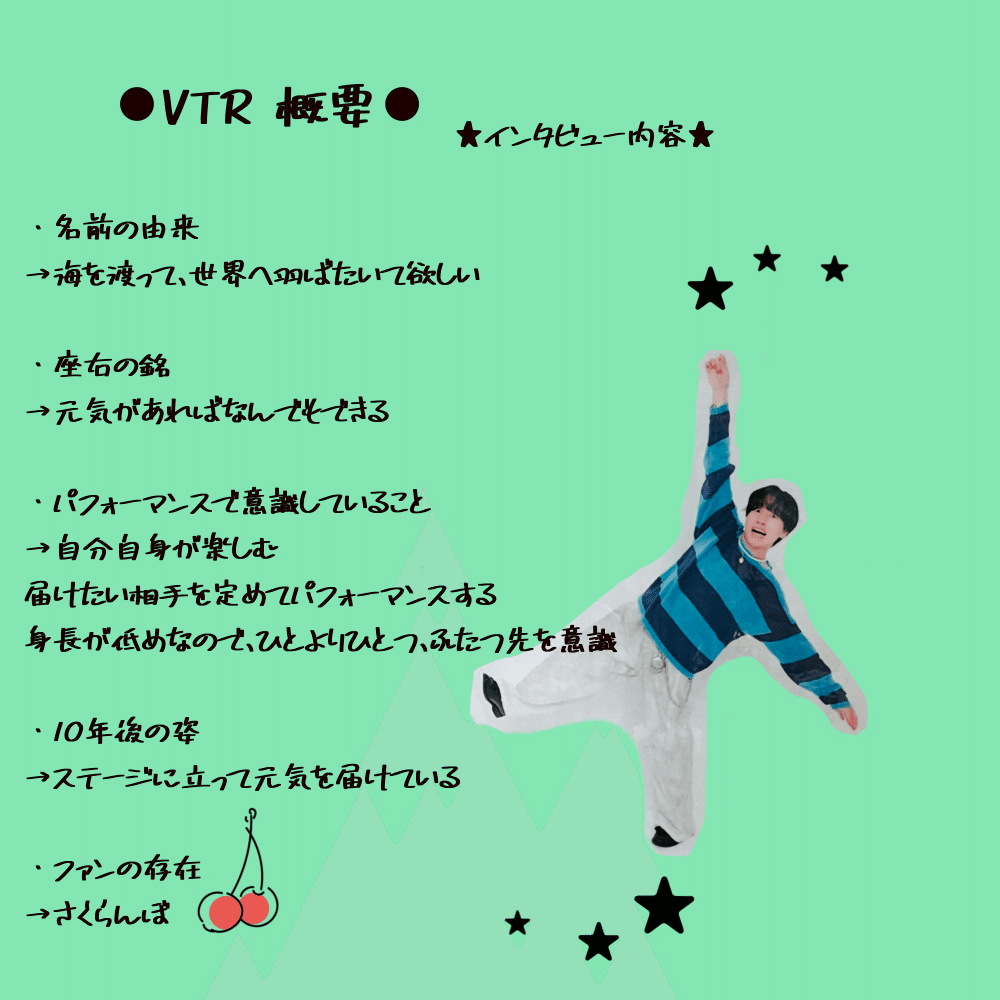 やまねわたるのふぁんみーてぃんぐ｜Ali-suna