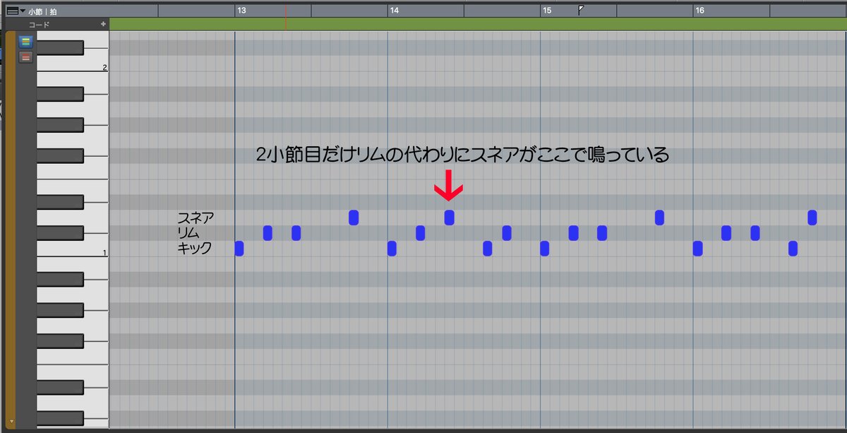 【コラム】Rooster Riddim｜HASE-T