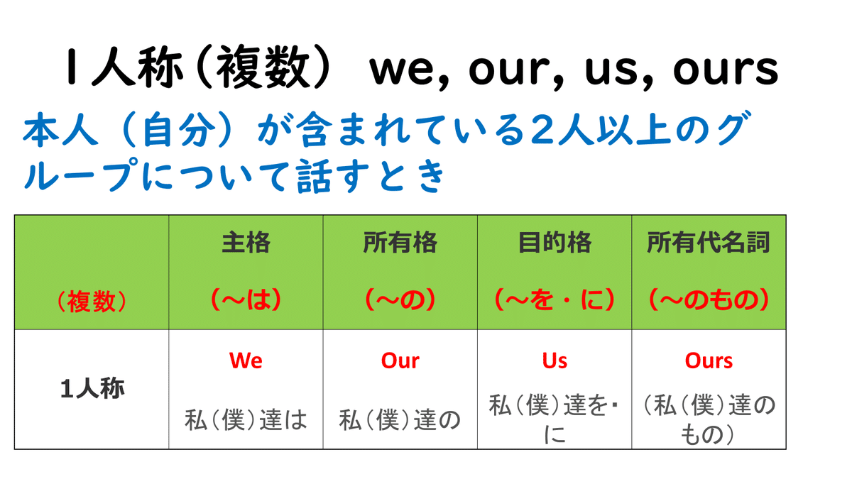 1人称（複数）we, our, us, ours人称代名詞｜英語大好き