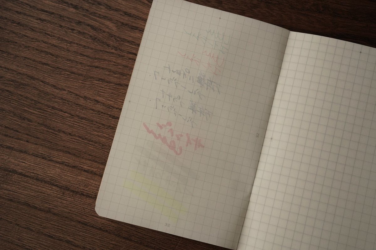 Announcement | I made a Dialog Notebook using the last of the Bank ...