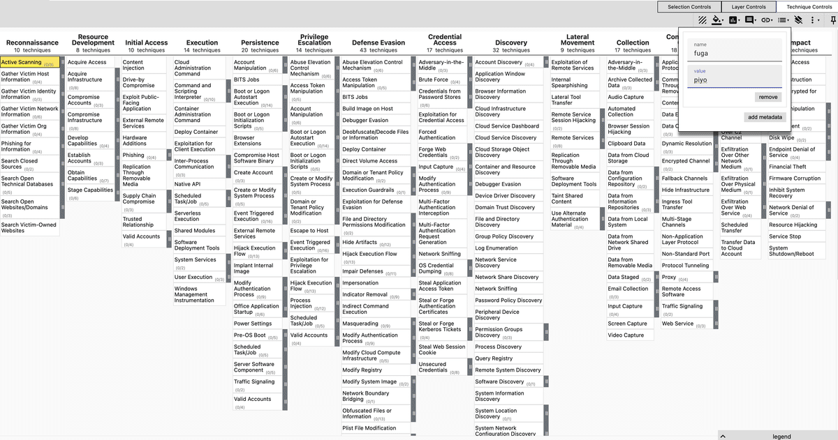 ATT&CK Navigator 101｜Hisashi Yamaguchi
