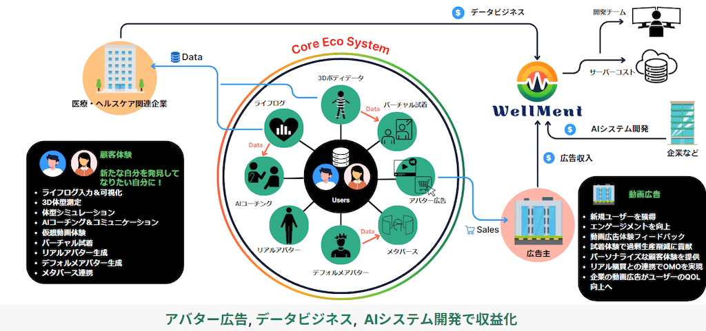 【出向起業｜体験談】WellMent株式会社 代表取締役 村本 充｜FLAG｜"旗"を掲げるイノベーターの実践書