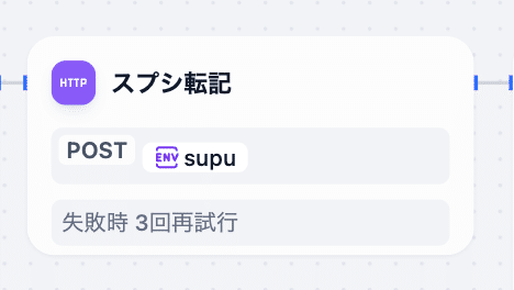 Difyでメール自動返信作成ツールを作成！DifyとGmail、スプレッドシートを連携する方法を解説｜Dify Base