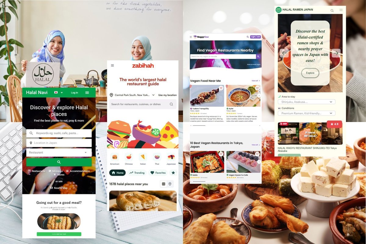 How to Find Halal Food in Japan & Introducing Halal Ramen Japan｜Halal Eats Japan