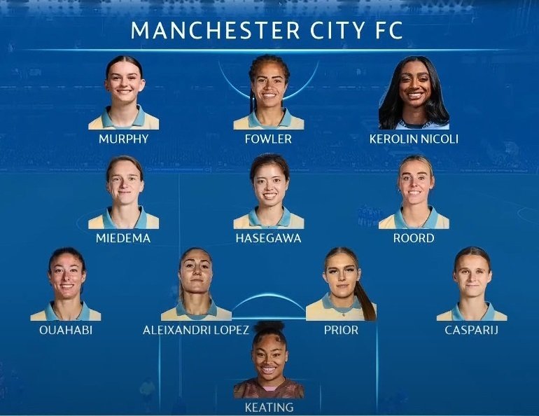 UEFA女子チャンピオンズリーグ 大事故｜maru maru