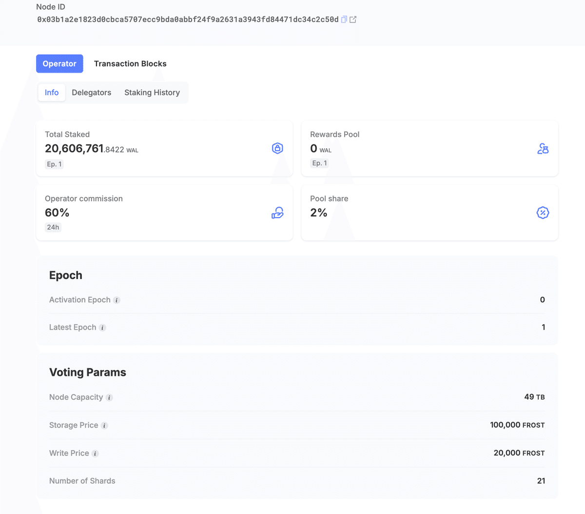 $WAL をScallop/Cetus/Walrus Stakingに預けるとAPY1,000%越えだからやる！｜賢明なる投資家たち