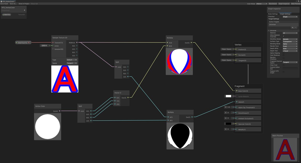 [Unity]エフェクト用のShaderGraphの頂点カラーと頂点アルファをサクッと理解する｜ARL