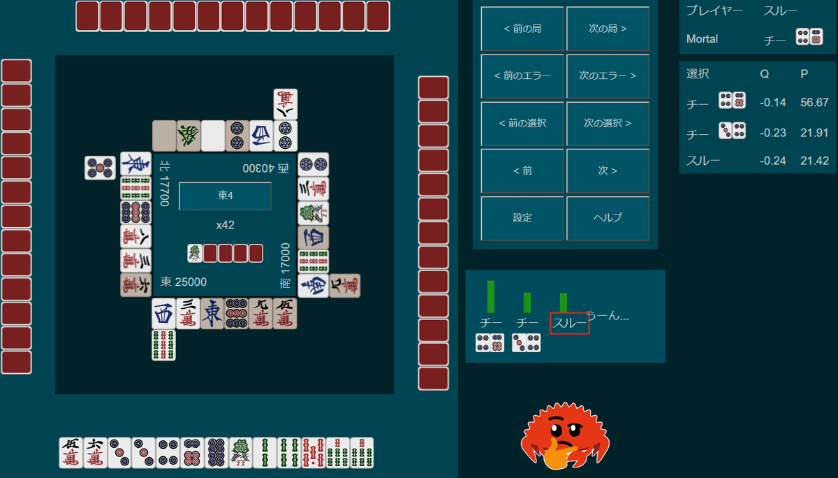 [麻雀] 牌譜検討_29／雀魂_Mortal [AI] ｜dice_k969