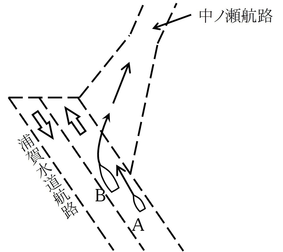 三級海技士（航海）筆記試験〔法規〕海上交通安全法(2)に関する問題集（R07/02まで）｜海技塾 塾長