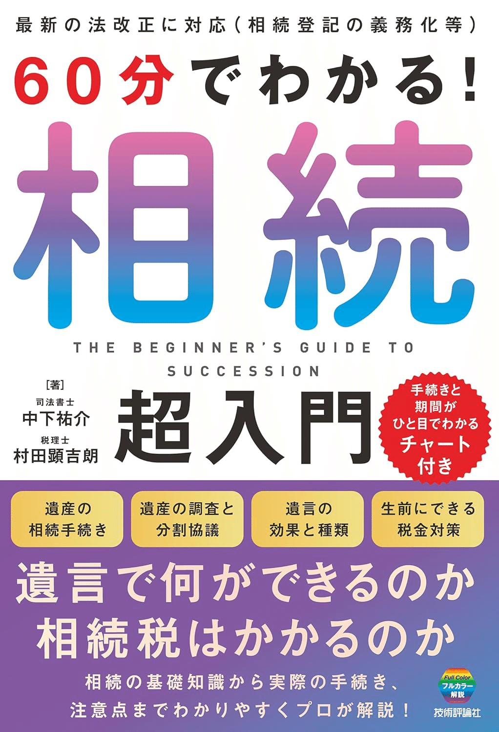 相続を学ぶためにおすすめの本/書籍7選｜webdrawer