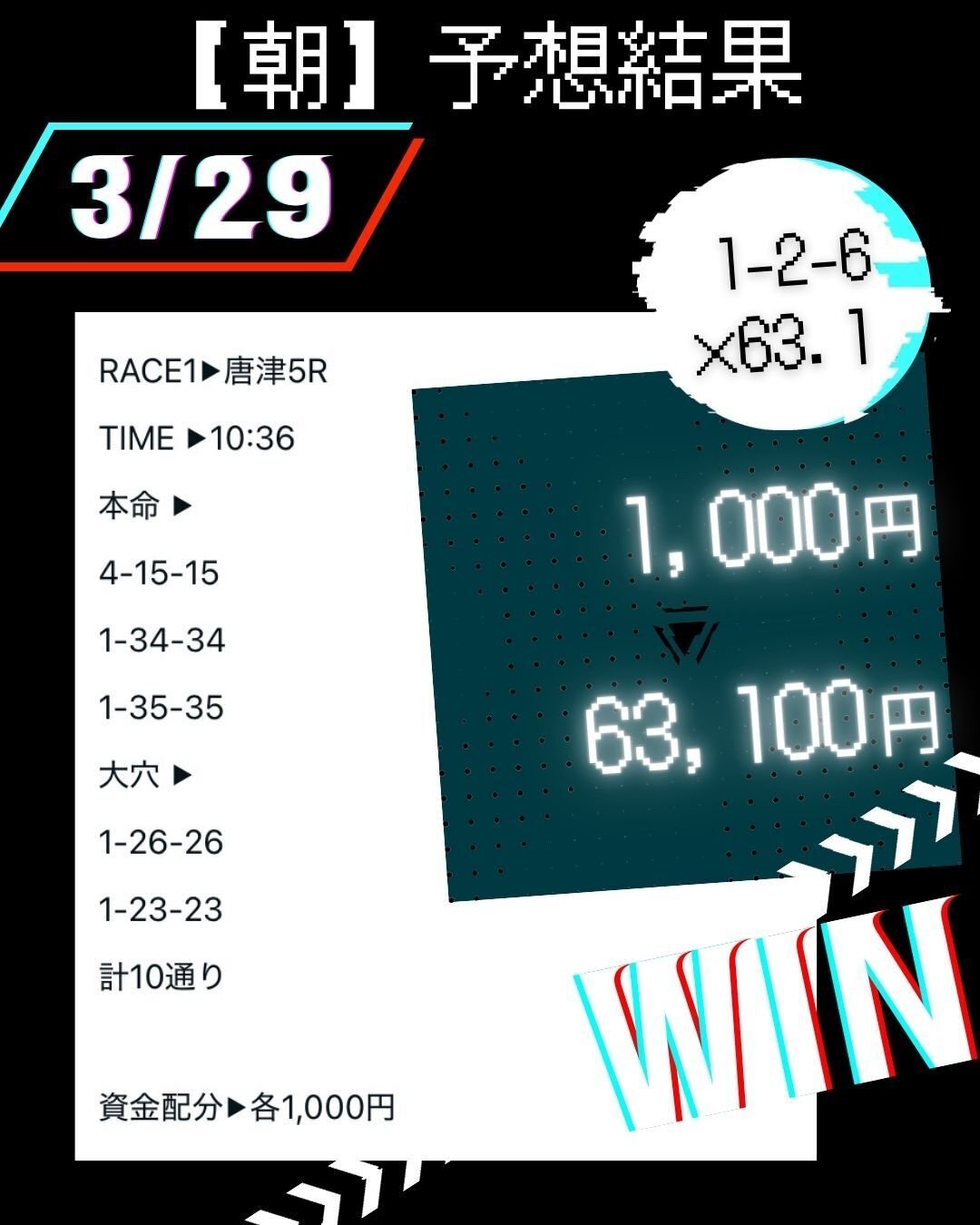 3/29【的中報告】｜gaku_064706