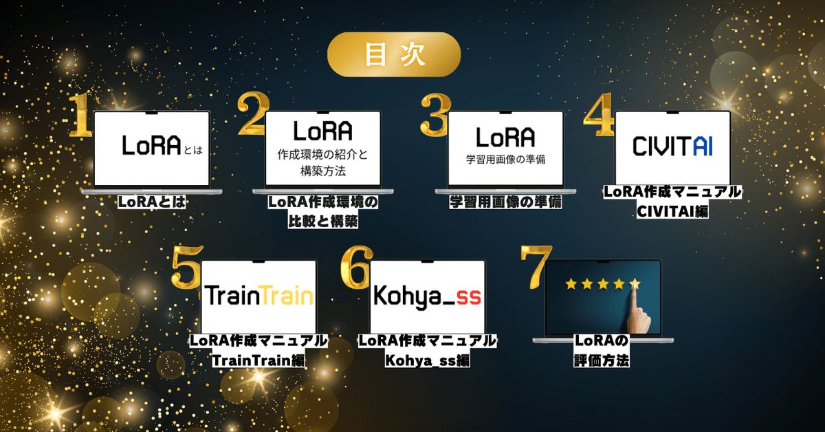 自分だけのオリキャラで差別化しよう！『LoRA制作の教科書』をリリース｜HARUKI ｜ AI美女クリエーター