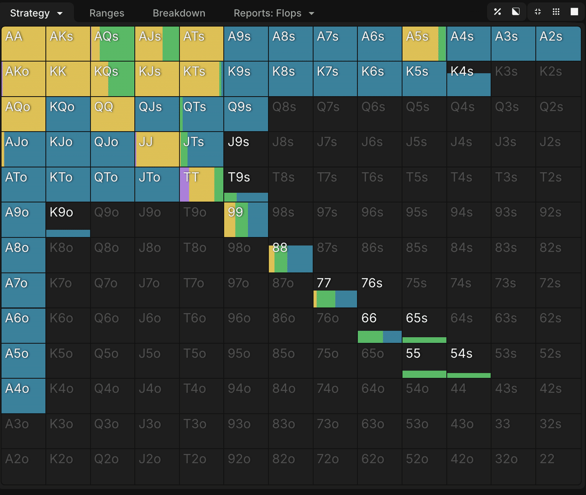 200bb, 3bet pot call, Th8s6s7d4c｜si06