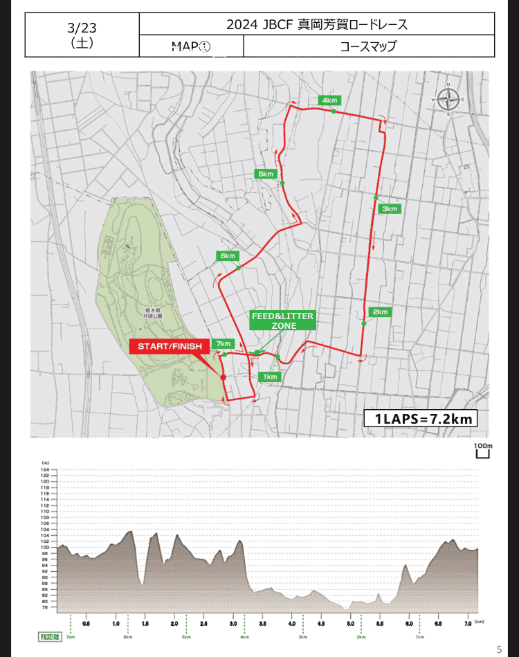 JBCF真岡芳賀ロードレース E1｜KOTA TANAKA