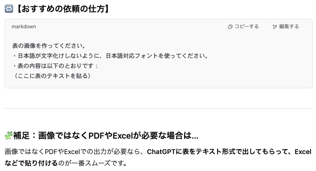 Chat GPTで作った画像が文字化けしたときの対処法を紹介！｜ぽん@継続力だけで法人化｜note100日更新挑戦中