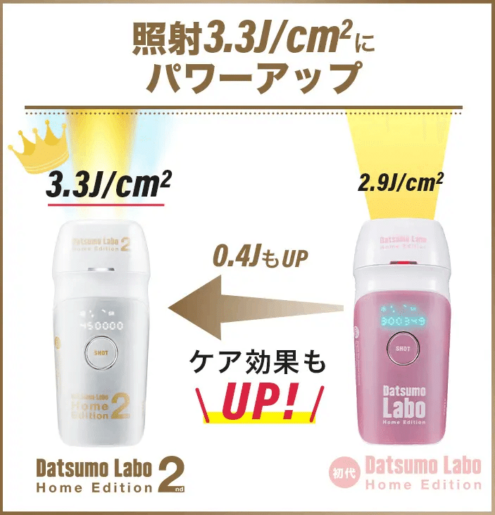 定価7万円が87%引きの家庭用脱毛器「脱毛ラボ ホーム 定価7万円が87%引きの家庭用脱毛器「脱毛ラボ ホーム