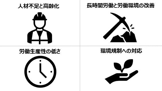 海外事例研究｜香港・AIを活用した建設現場自動監視ソリューション｜株式会社GEOTRA 公式note