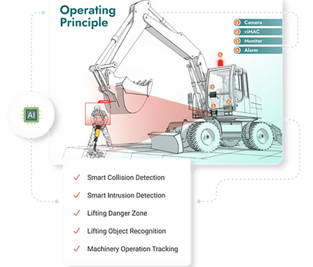 海外事例研究｜香港・AIを活用した建設現場自動監視ソリューション｜株式会社GEOTRA 公式note