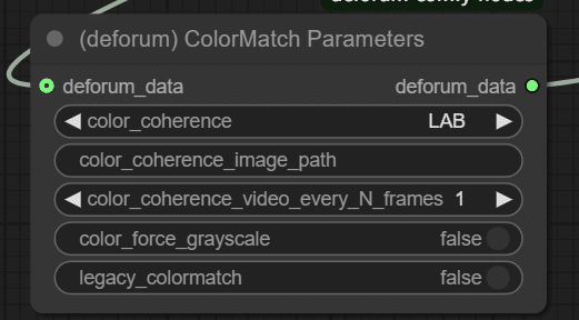 Deforum-ComfyUIのColor-matchingノードの修正とかしてみた話＠ComfyUI｜shiba*2