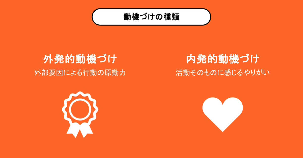 #15 ゲームで高める学習モチベーション｜大空理人｜Masato Osora