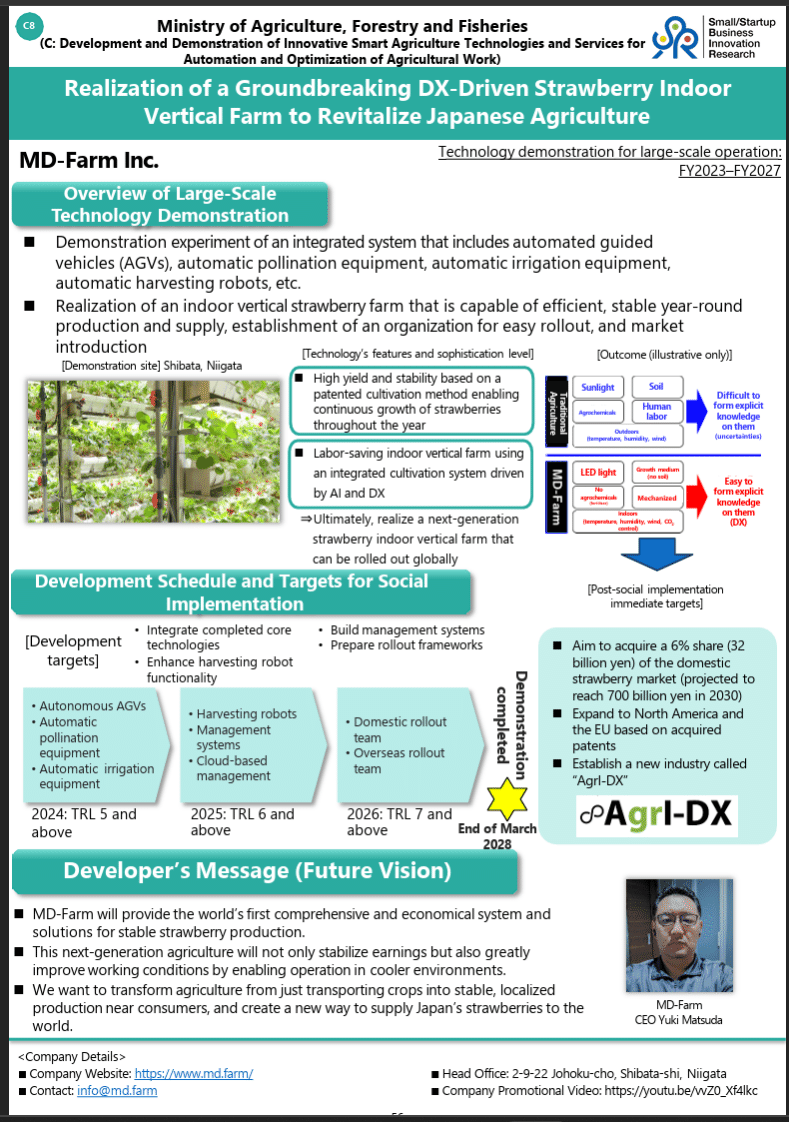 MD-Farm was featured in a public relations program by the Cabinet ...