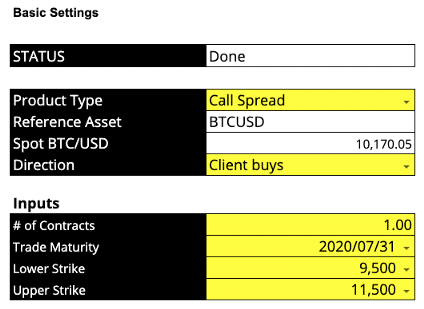 How to set up and use the P2P Derivatives Pricing Sheet｜株式会社Crypto Garage公式