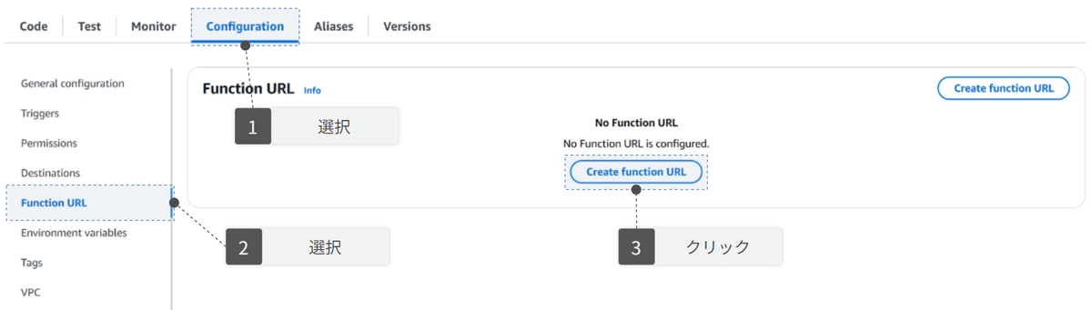 AWS Lambda上でのGraphQL APIの構築（#1 Node.js編）｜SHIFT Group 技術ブログ