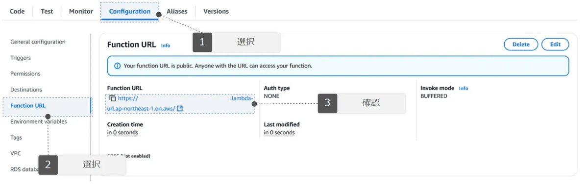 AWS Lambda上でのGraphQL APIの構築（#1 Node.js編）｜SHIFT Group 技術ブログ