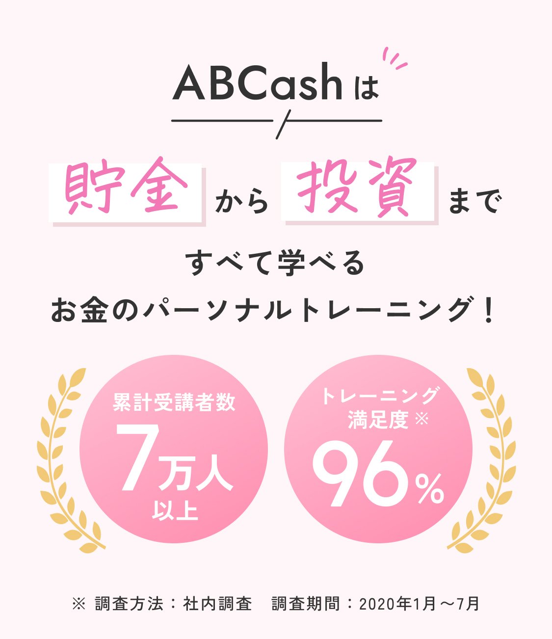 ABCash 6周年 - 私たちの歩みと将来の展望 -｜【公式】ABCash Technologies