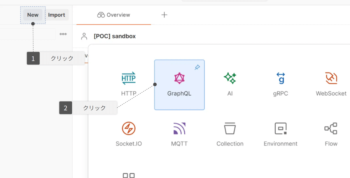 AWS Lambda上でのGraphQL APIの構築（#1 Node.js編）｜SHIFT Group 技術ブログ