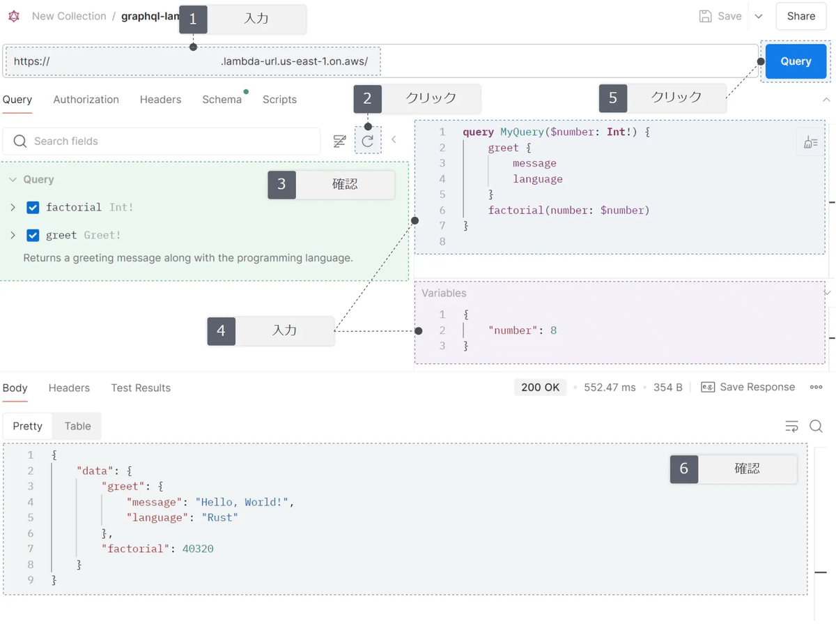 AWS Lambda上でのGraphQL APIの構築（#2 Rust編）｜SHIFT Group 技術ブログ