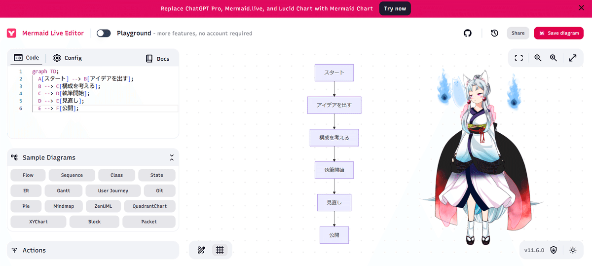 【初心者向け】カスタムCSSでMarkdownを拡張！Mermaid Live Editorでフローチャートやマインドマップを作成しよう｜東北 ...