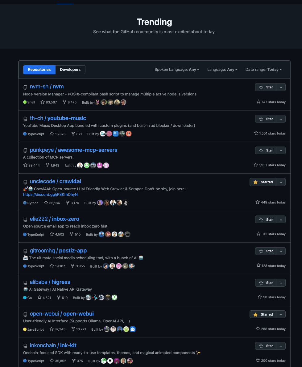GithubでDifyを見つけてから、プロモーションコードをもらうまでの話｜岸田 崇史@Omluc