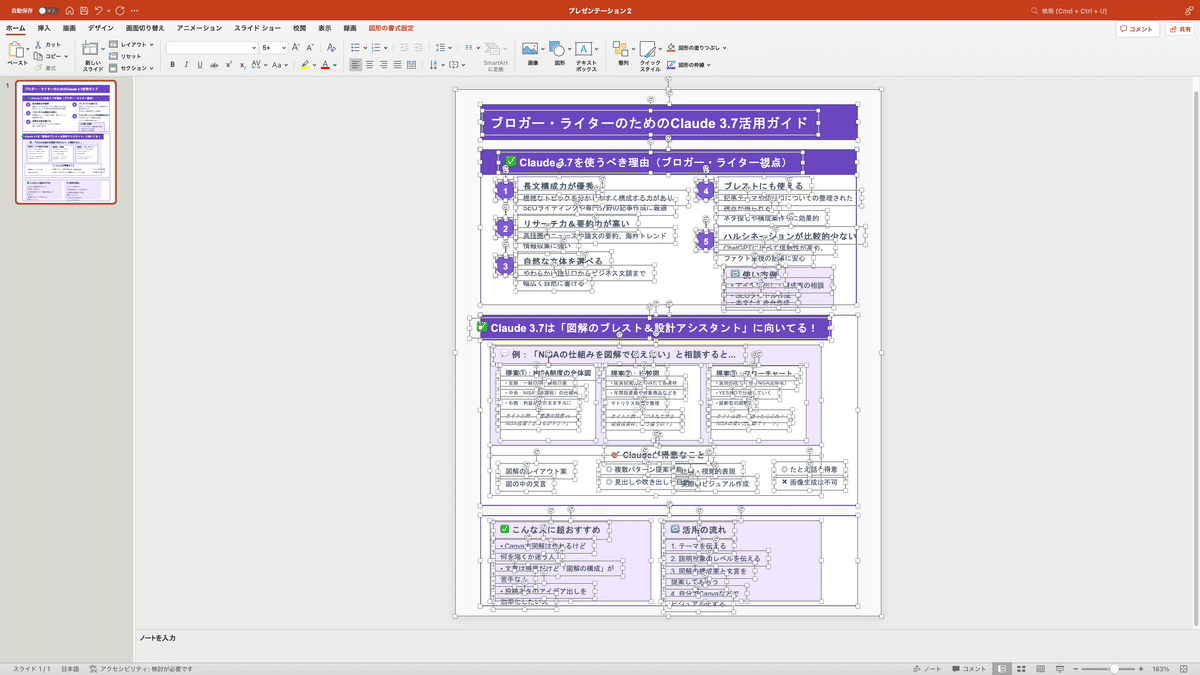 Claude 3.7で作った図解をパワーポイントで修正する方法｜ぽん@継続力だけで法人化｜note100日更新挑戦中