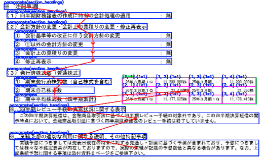 YomiTokuアップデート情報 v0.8.1｜Kotaro.Kinoshita