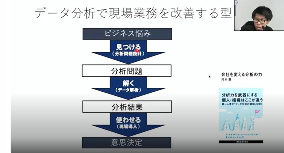Day4データの扱いとEBPM｜やんばる