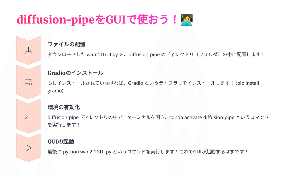 もう迷わない！WAN 2.1 LoRA作成ツール選びガイド👍 diffusion-pipe, musubi-tuner, GUI, Web ...