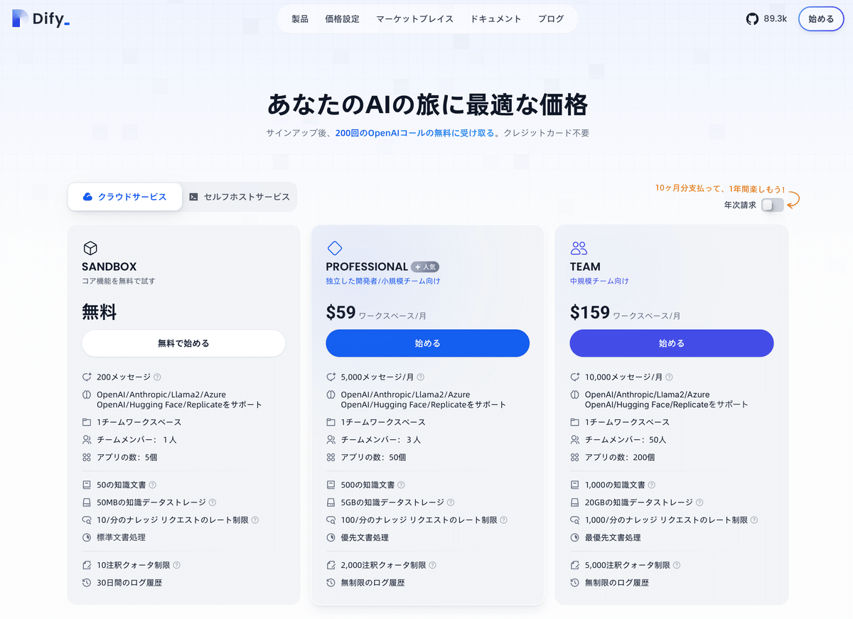 【2025年最新版】Dify完全攻略ガイド：初心者でも10分でAIアプリが作れる魔法のプラットフォーム｜たみよ@DX浪人生｜Hack Your Life