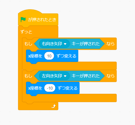 矢印キーでネコを動かそう！【初心者向けScratch#1】｜スペルラボ / Spell_Lab