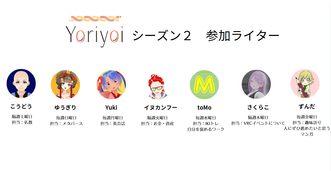Yoriyoiシーズン2参加ライター紹介｜ゆうぎり（Yoriyoi）