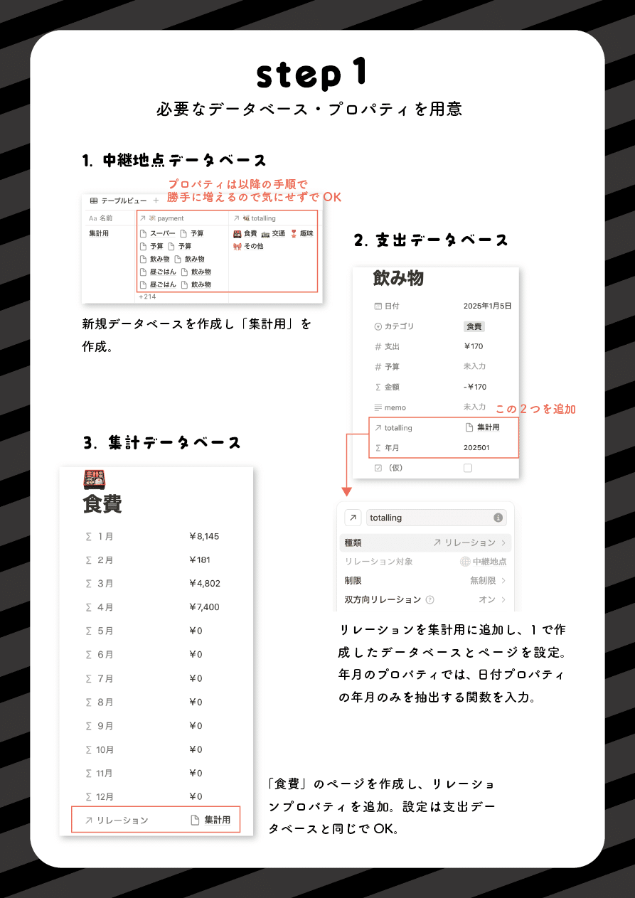 notionでピボットテーブル｜もじばけ