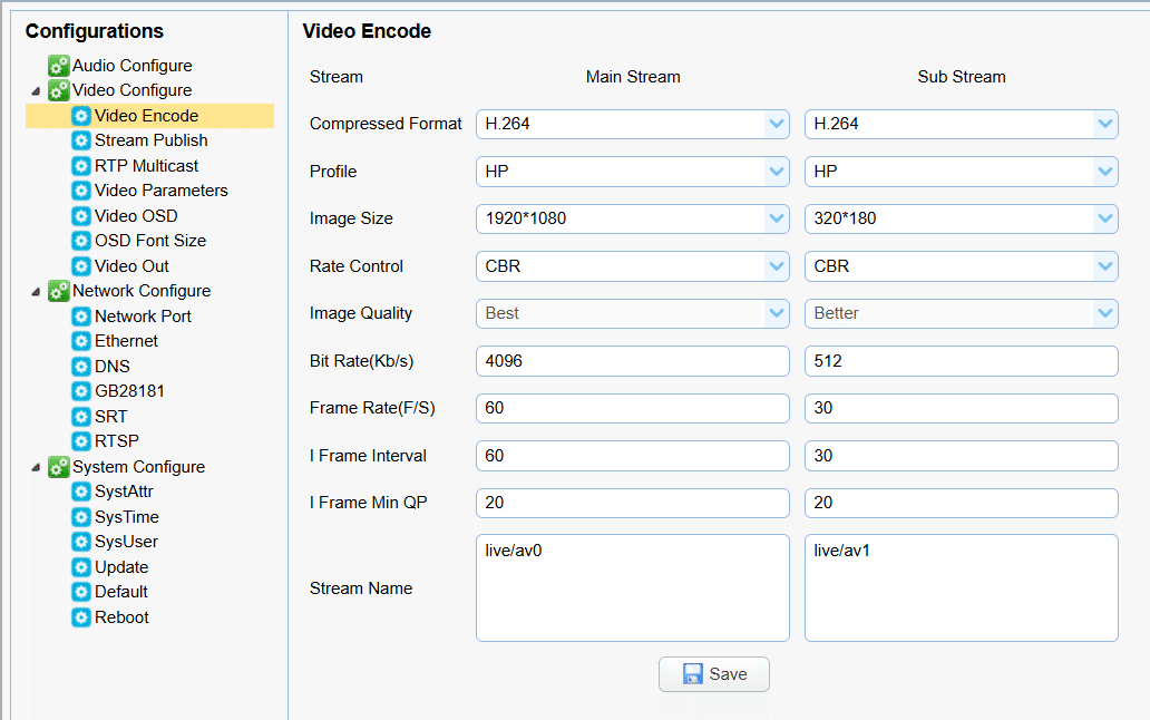 FoMaKo Webコンパネ (FMK30SDI Pro)｜bagapo