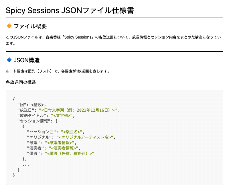 Spicy Sessions セッション曲 プレイリスト (JSONファイル編）｜トニーたに